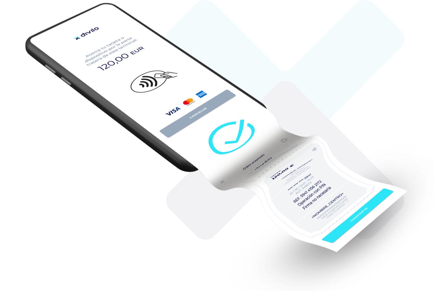 Datafono en el Móvil | Divilo.io